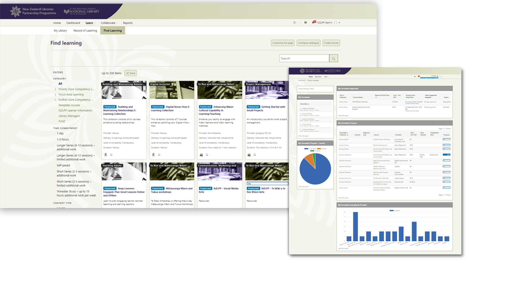 Synapsys on partnering with DIA: NZLPP Project - Synapsys